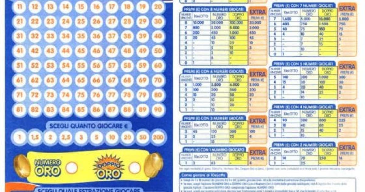 Lotto, doppietta in Puglia: vinti oltre 88mila euro tra Barletta e ...